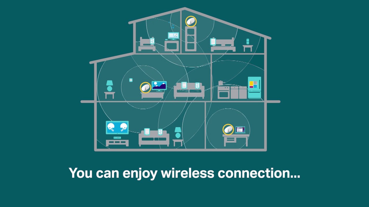 Mesh Router - Ocean Digi Offical